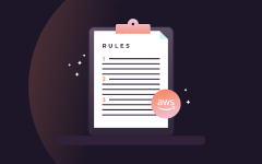 Just In Time Access Integrations | Entitle